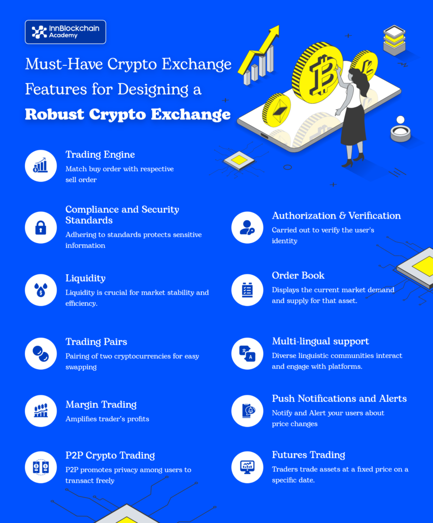 Cryptocurrency Exchange Features for Crypto Exchange